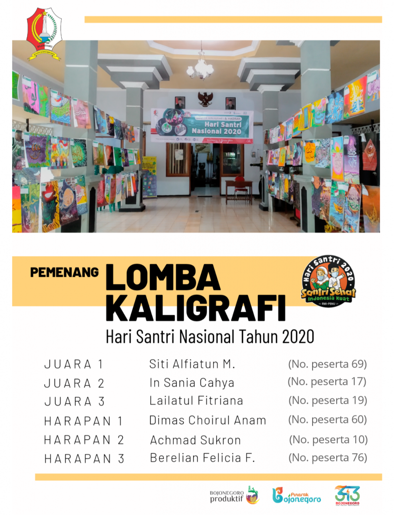 Selamat Kepada Pemenang Lomba HSN 2020 - Wisata Bojonegoro